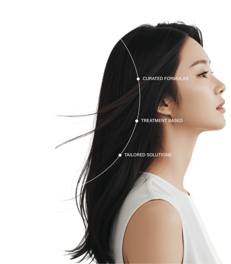 Best Hair Salon KL & PJ | Le Classic Hair Studio Malaysia | Best Hair ...